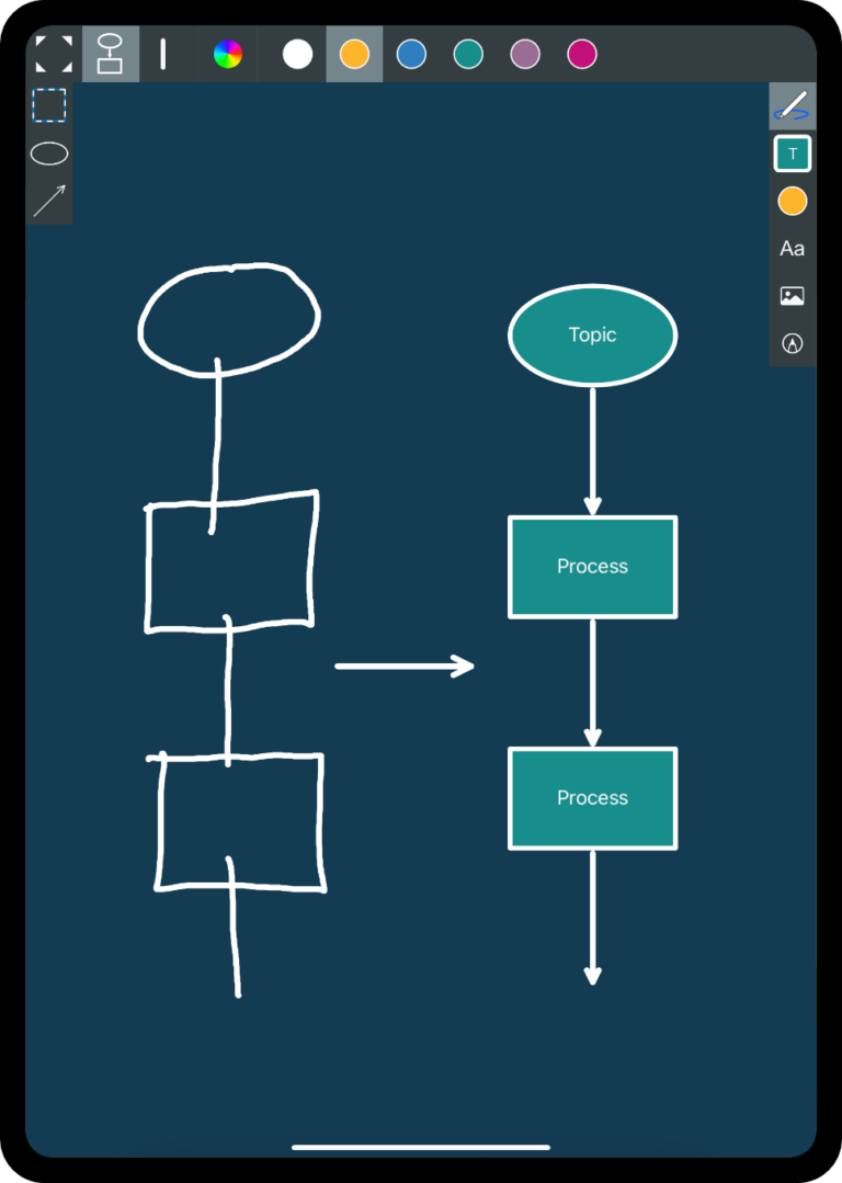 Diagrams Notepad - diagramming app for iOS and macOS