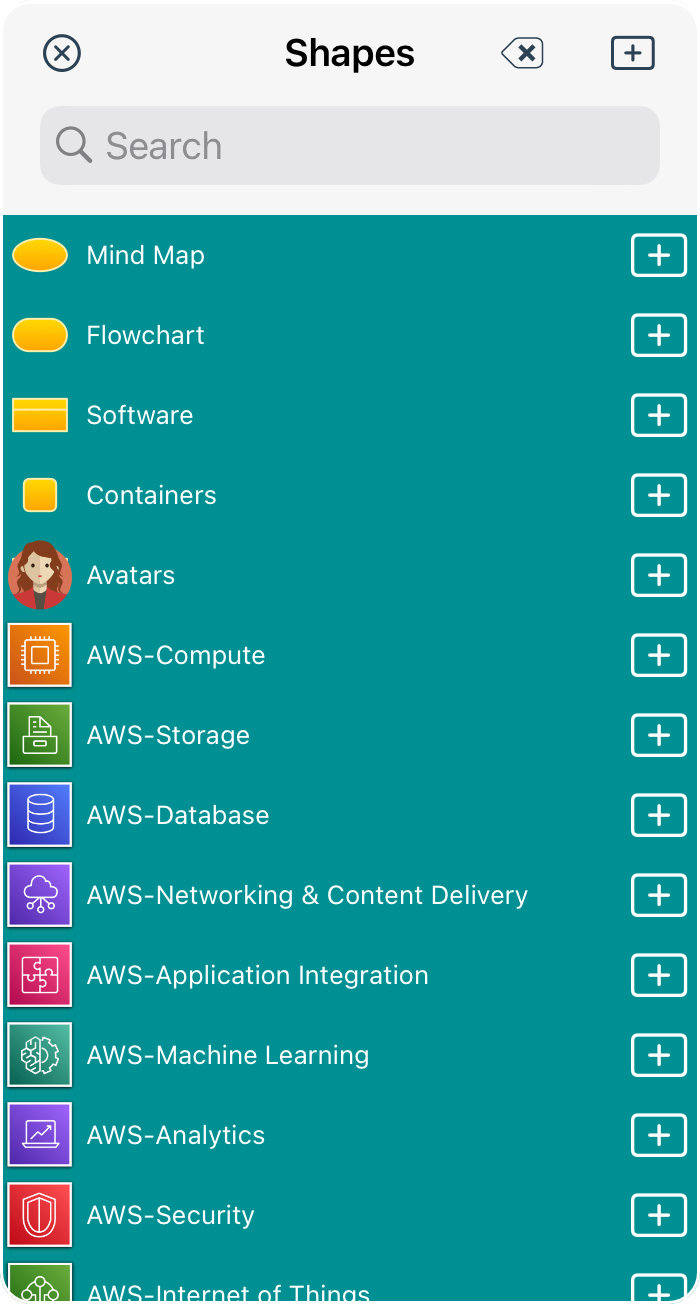 Adding shapes and symbols to the diagram - Diagrams Notepad