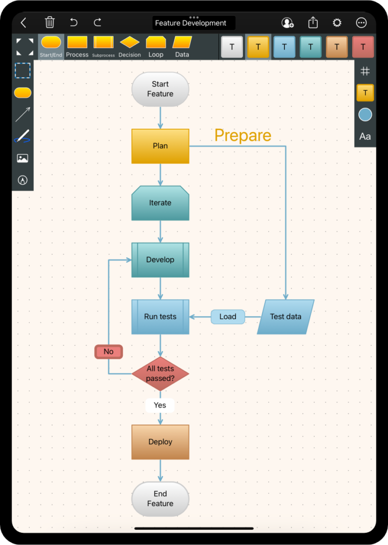 Diagrams Notepad - diagramming app for iOS and macOS