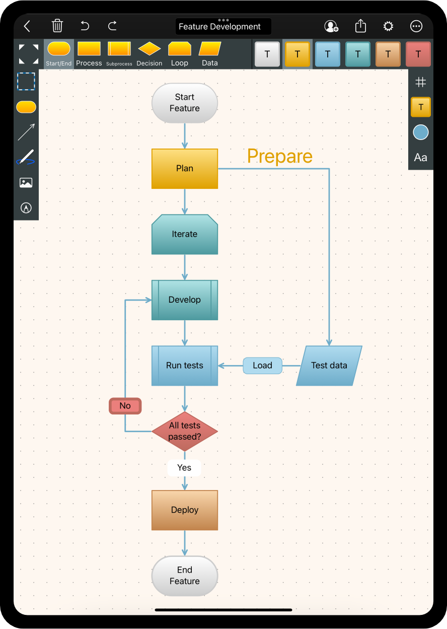 Diagrams Notepad - diagramming app for iOS and macOS
